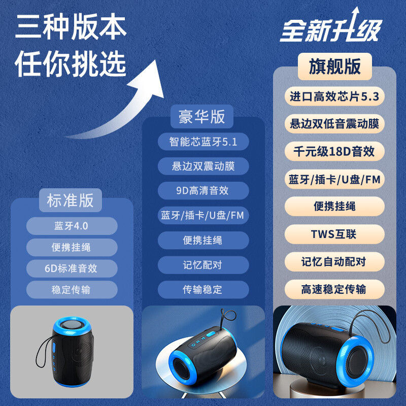 2025 Новый Bluetooth-динамик, высокое качество звука, мини-динамик, сабвуфер, уличный мини-динамик, автомобильный динамик