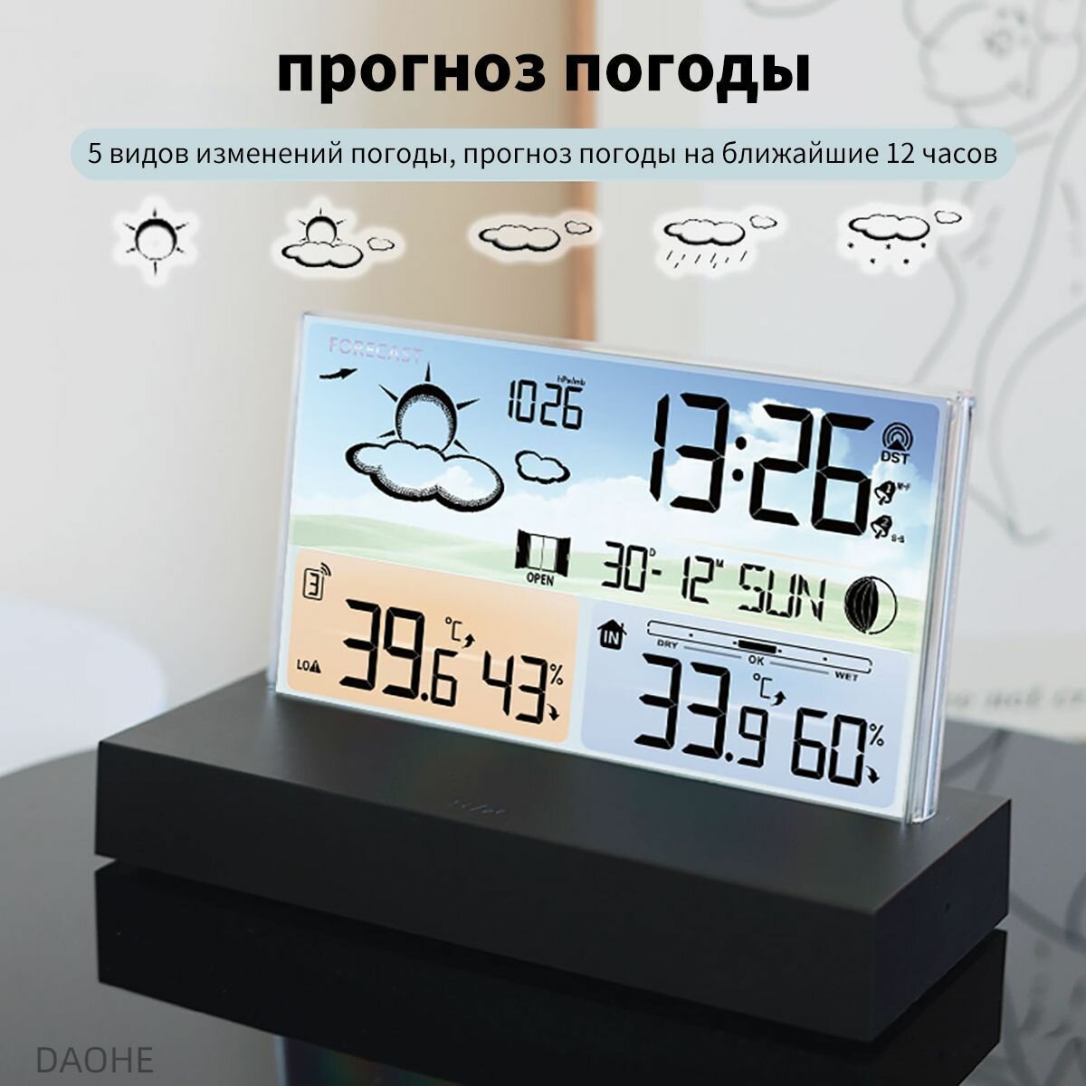 USB, Погодная станция, Внутренний и наружный термометр и гигрометр