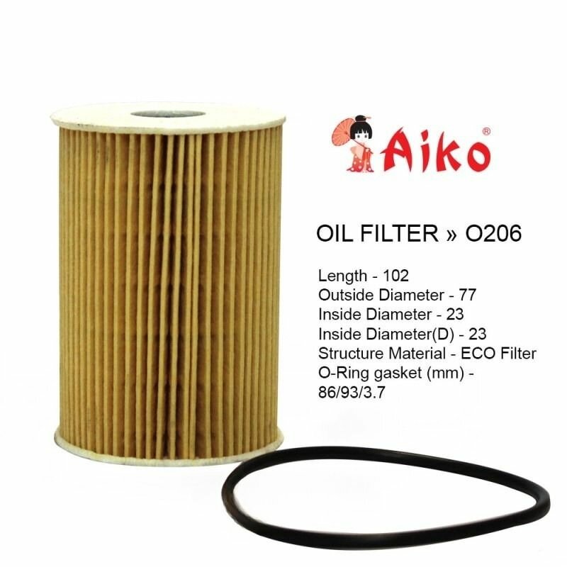 Фильтр масляный NISSAN Patrol, Terrano, Urvan (1997-2013) / RENAULT Master (2003-2010)