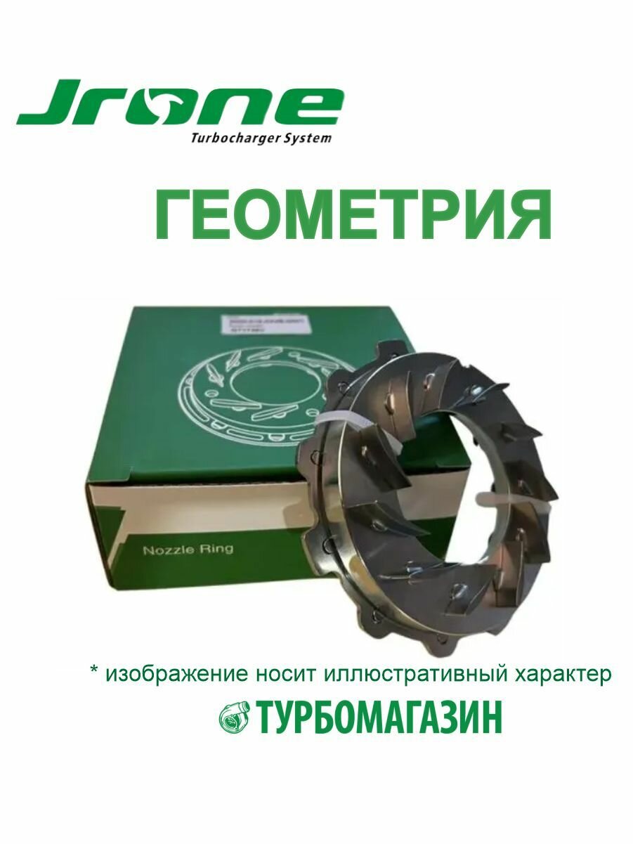 Геометрия турбокомпрессора Jrone Turbo 3000-016-017B, TOYOTA Avensis 114HP