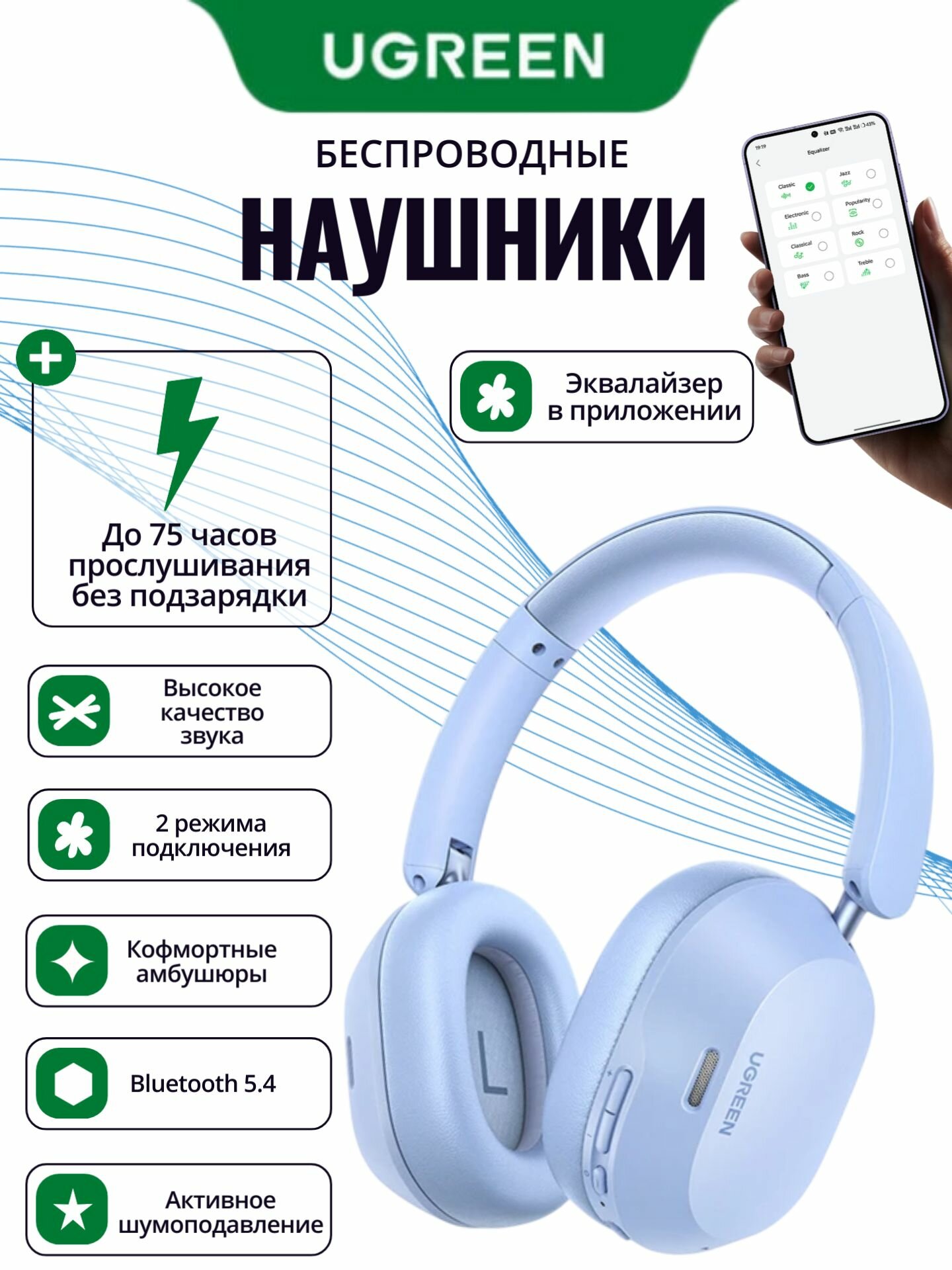 Наушники беспроводные UGREEN Studio Max5c полноразмерные наушники до 75 часов прослушивания музыки, голубой