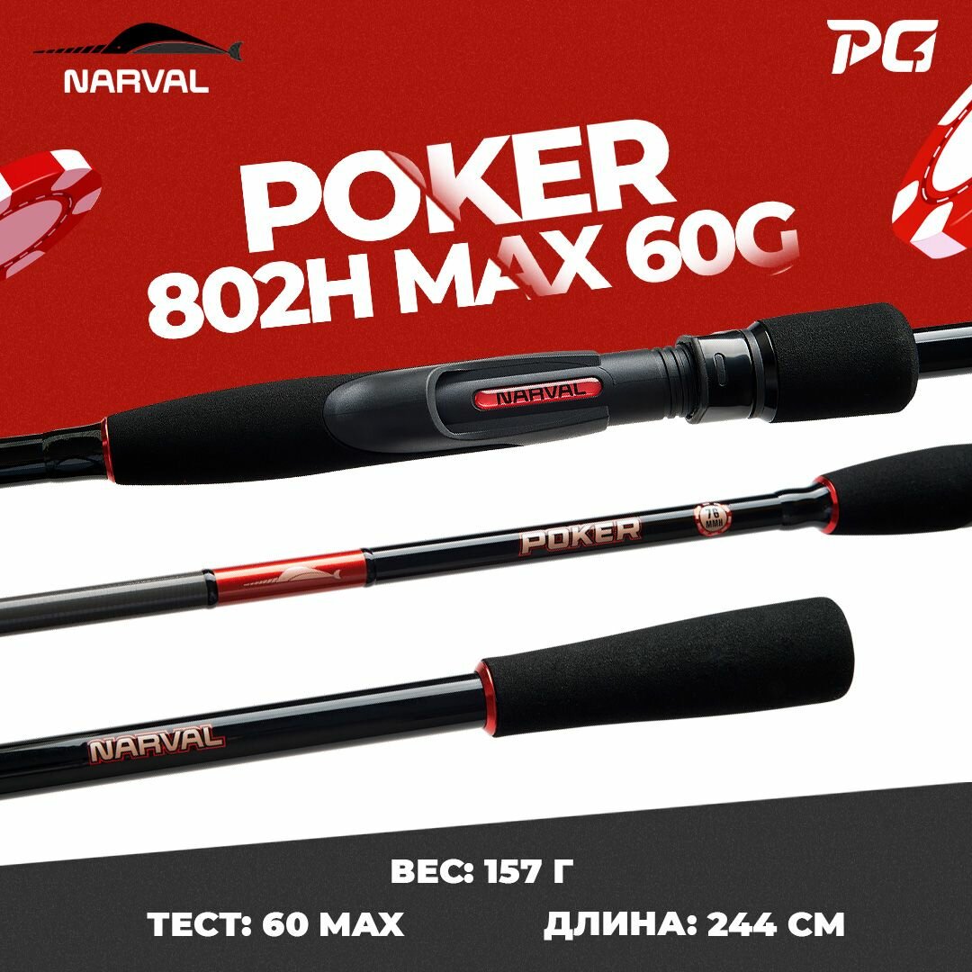 Спиннинг Narval Fishing Poker 802H max 60g Ex-Fast