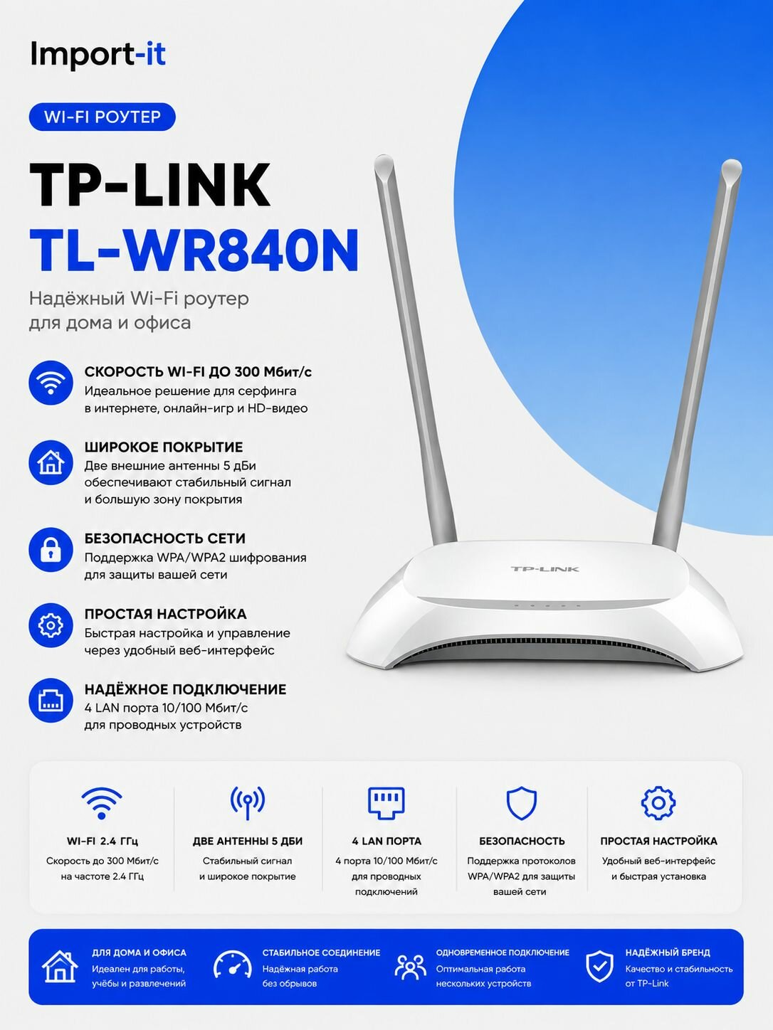 Wi-Fi Роутер TP-Link TL-WR840N