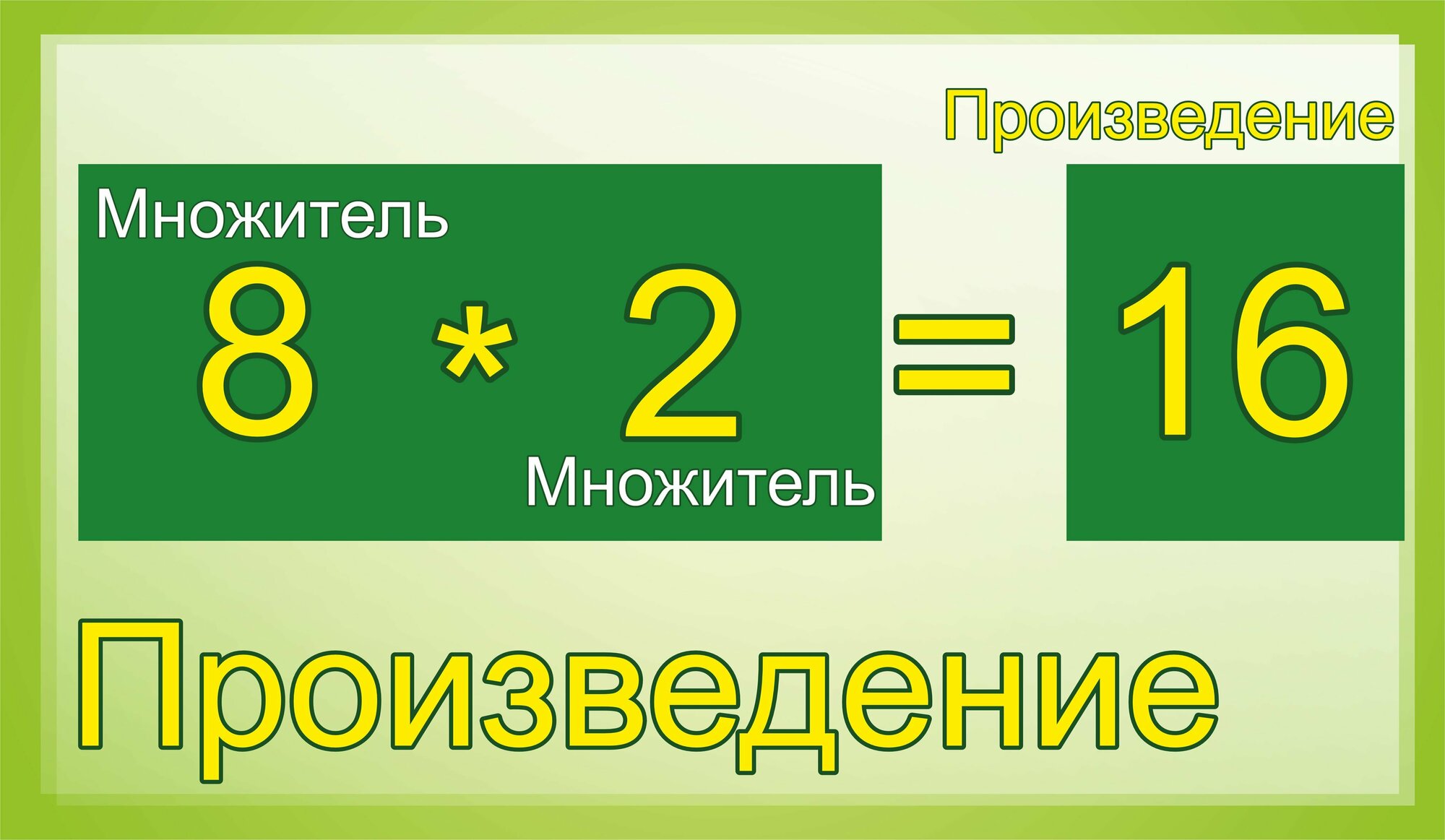 Стенд для класса математики "Произведение" (430х250мм)