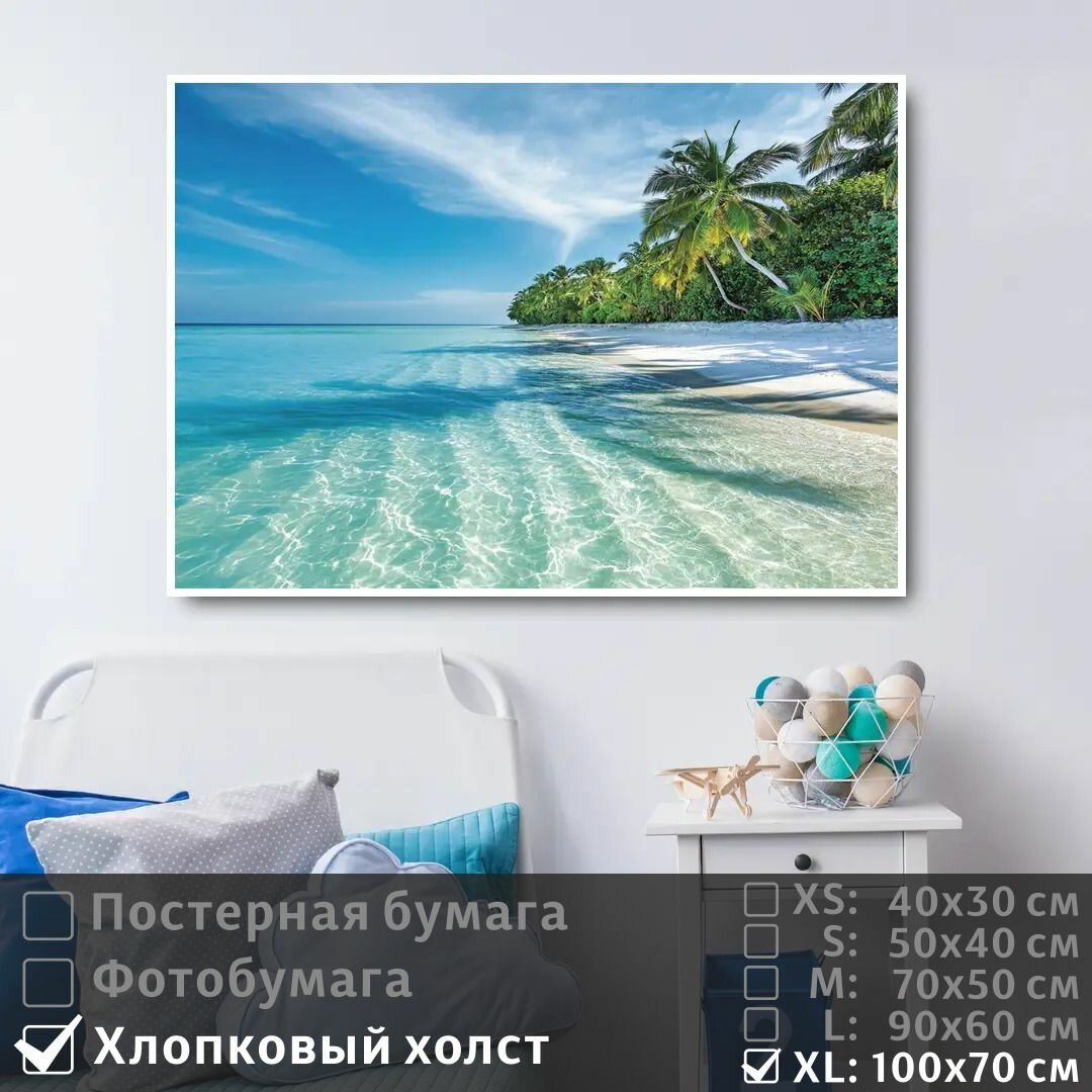Постер на холсте Пальмы На Берегу Моря 100х70 см ПолиЦентр