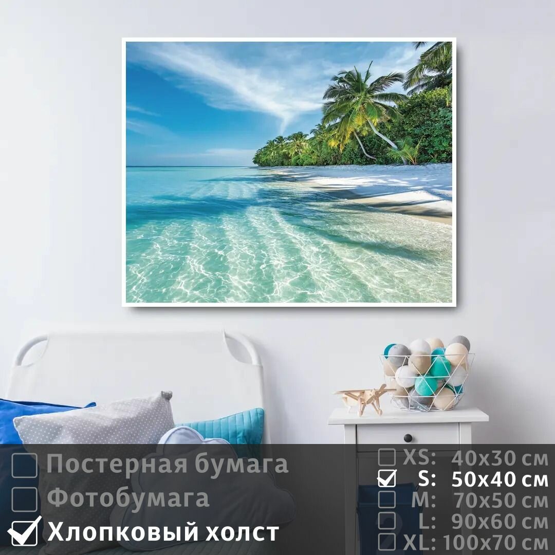 Постер на холсте Пальмы На Берегу Моря 50х40 см ПолиЦентр