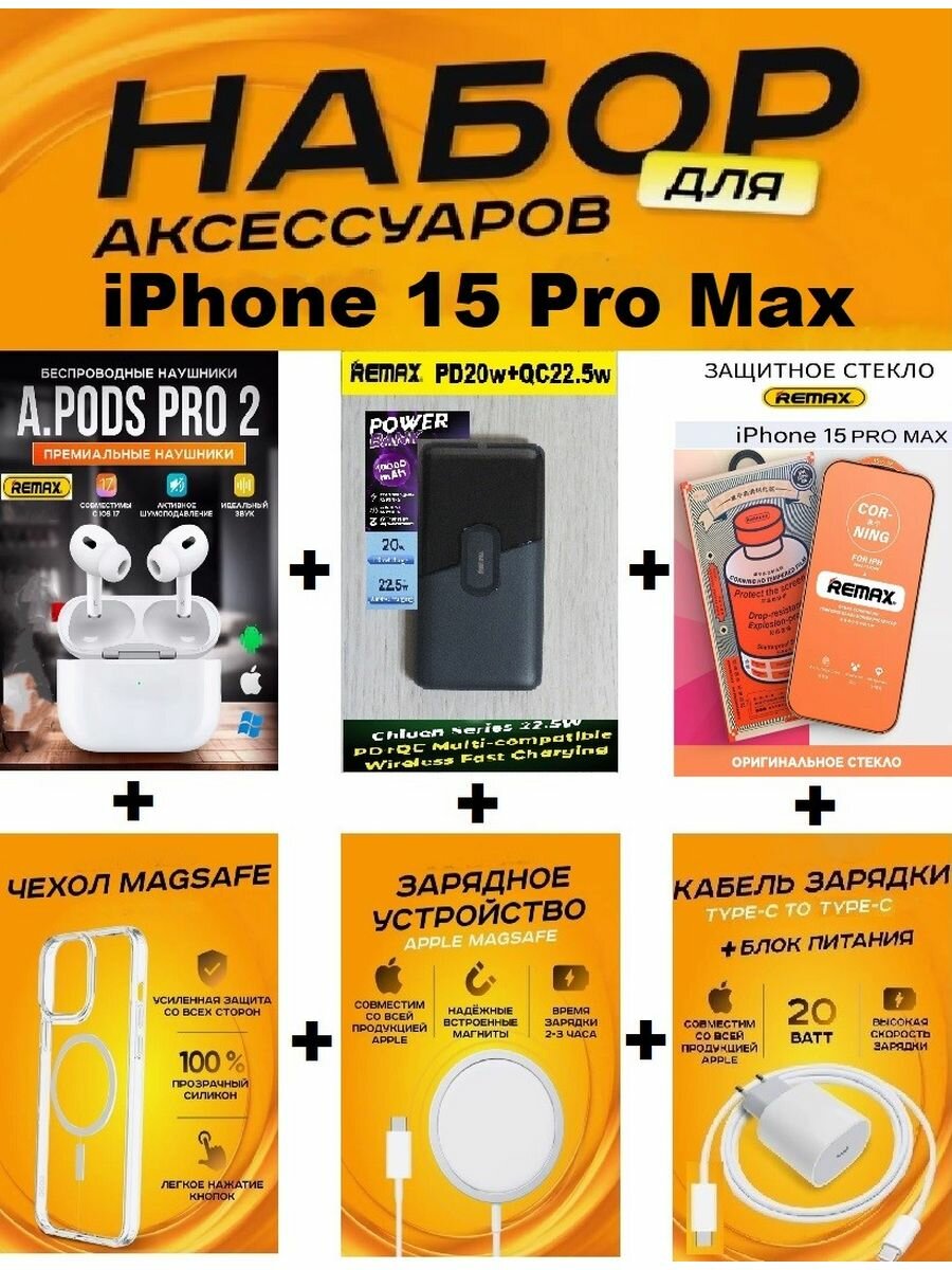 Подарочный набор Аксессуаров для iPhone 15 Pro Max