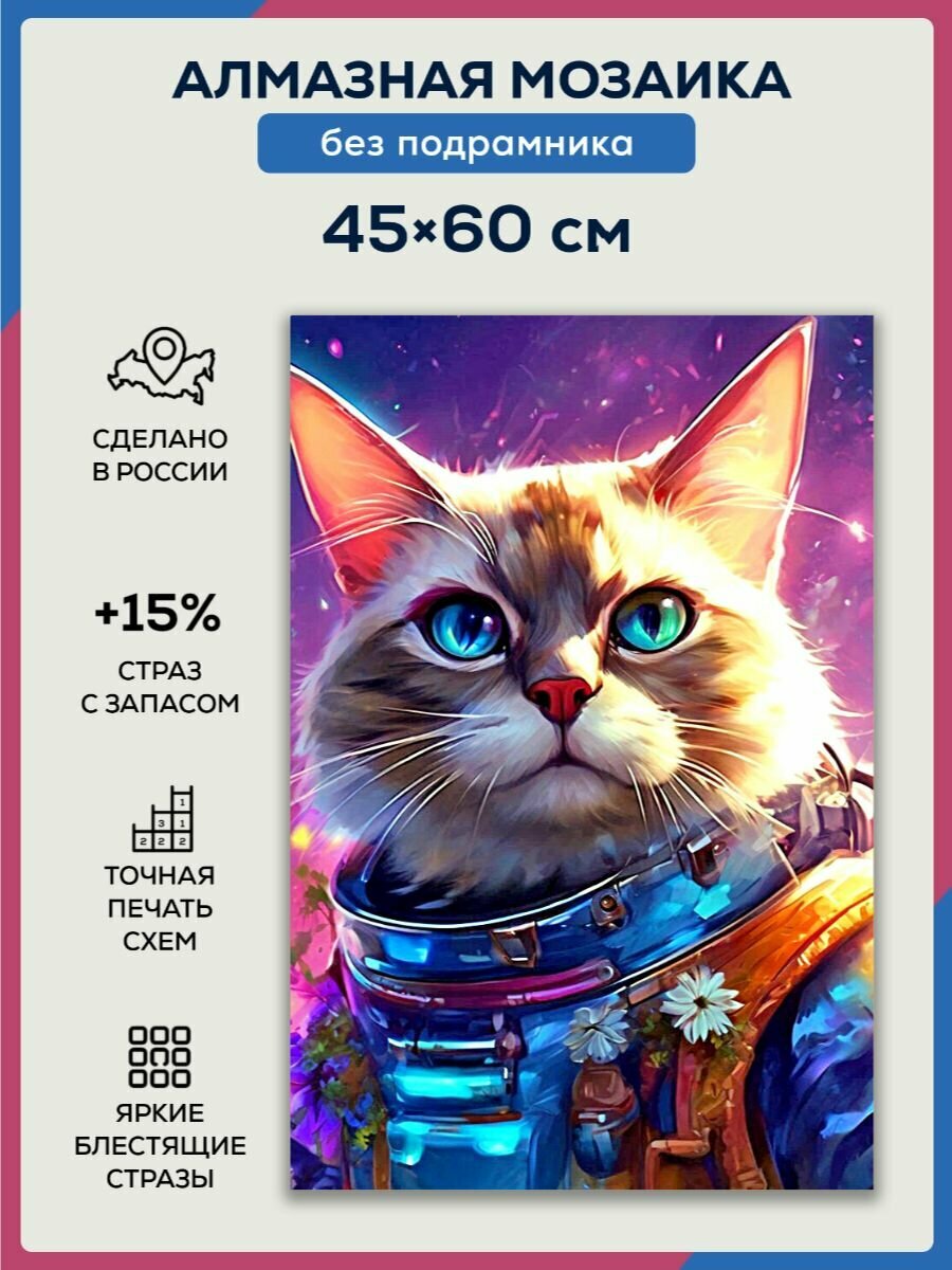 Алмазная мозаика 45x60 Киберпанк без подрамника