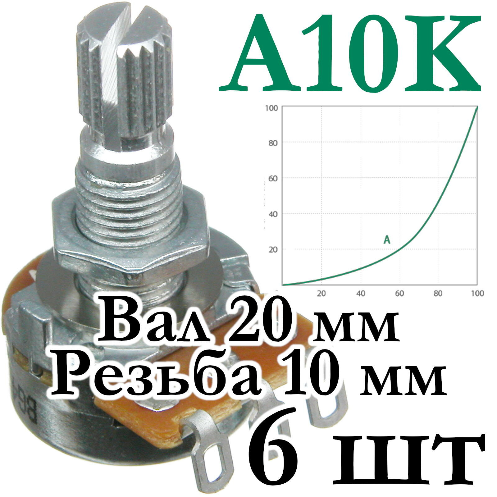 Комплект поворотных потенциометров Alpha RV16AF-10B6-20K-A10K(6 шт.)