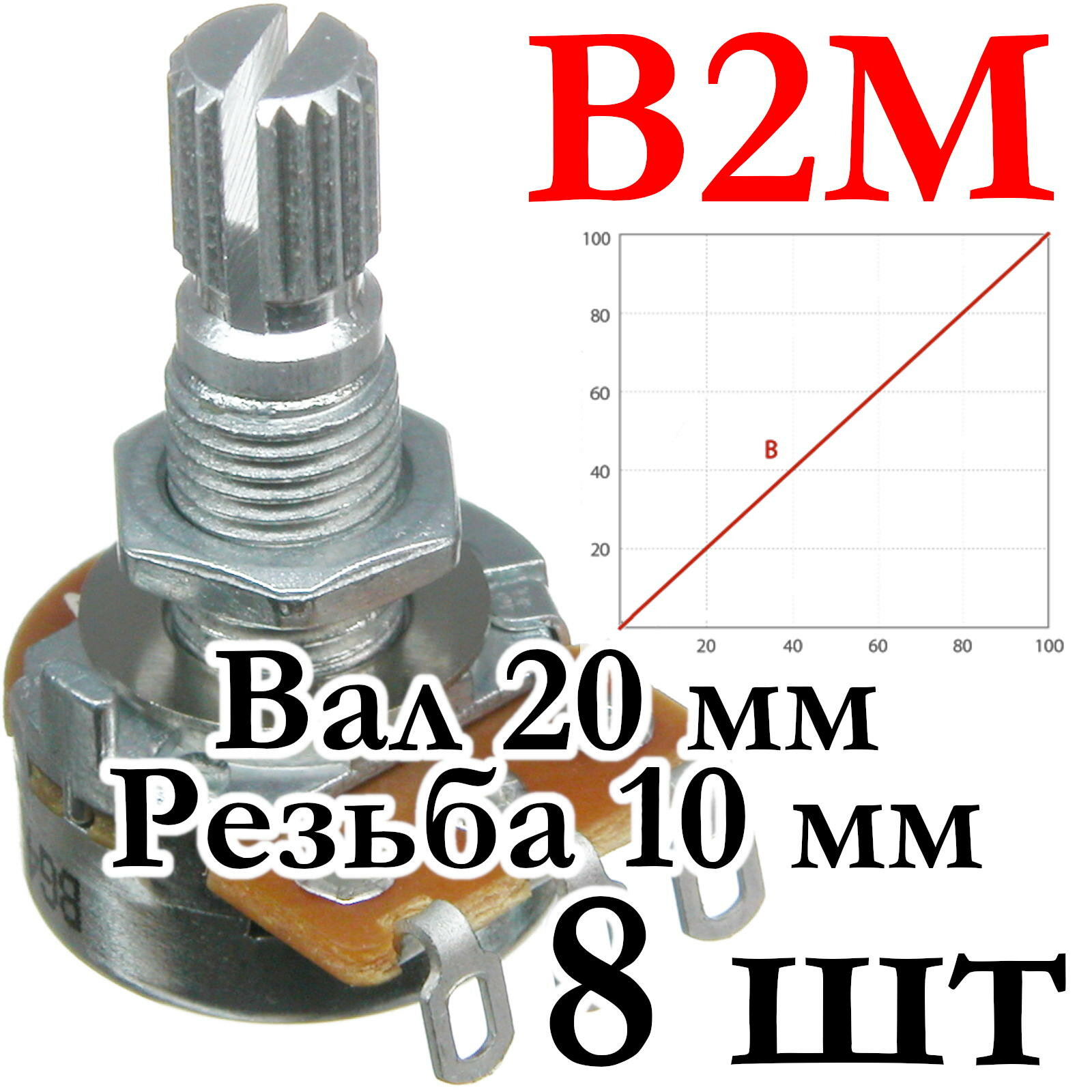 Набор поворотных потенциометров Alpha RV16AF-10B6-20K-B2M(8 шт.)