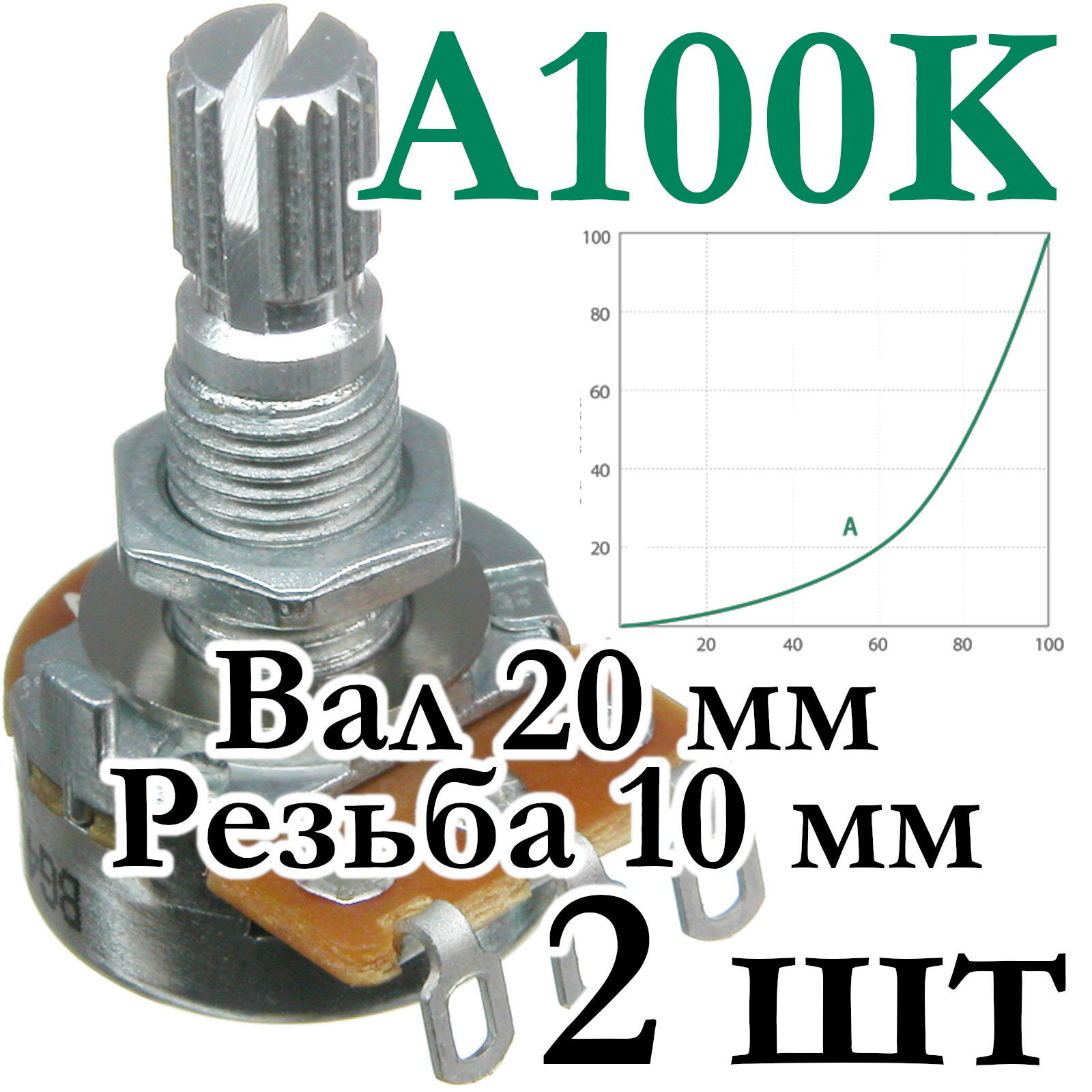 Набор поворотных потенциометров Alpha RV16AF-10B6-20K-A100K(2 шт.)