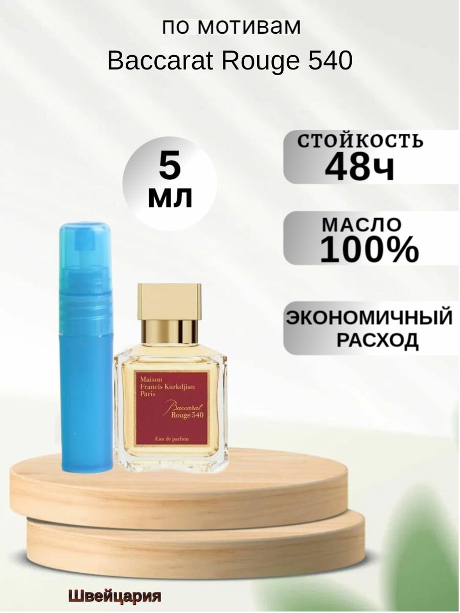 Luzi Масло суперстойкое Baccarat Rouge 540/Баккарат 5мл