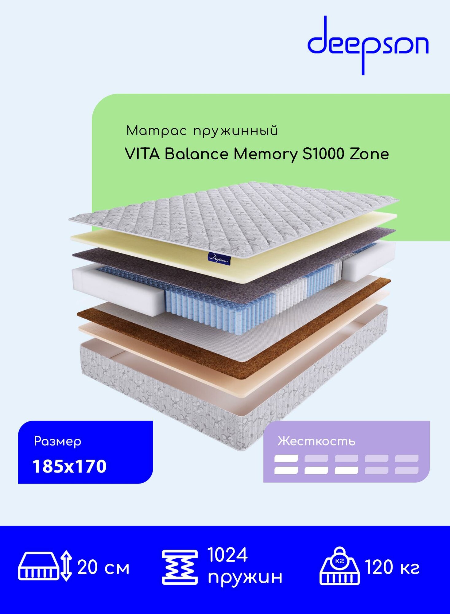 Матрас 185x170 ортопедический 5-ти зональный пружинный блок VITA Balance Memory S1000 высота 20 см