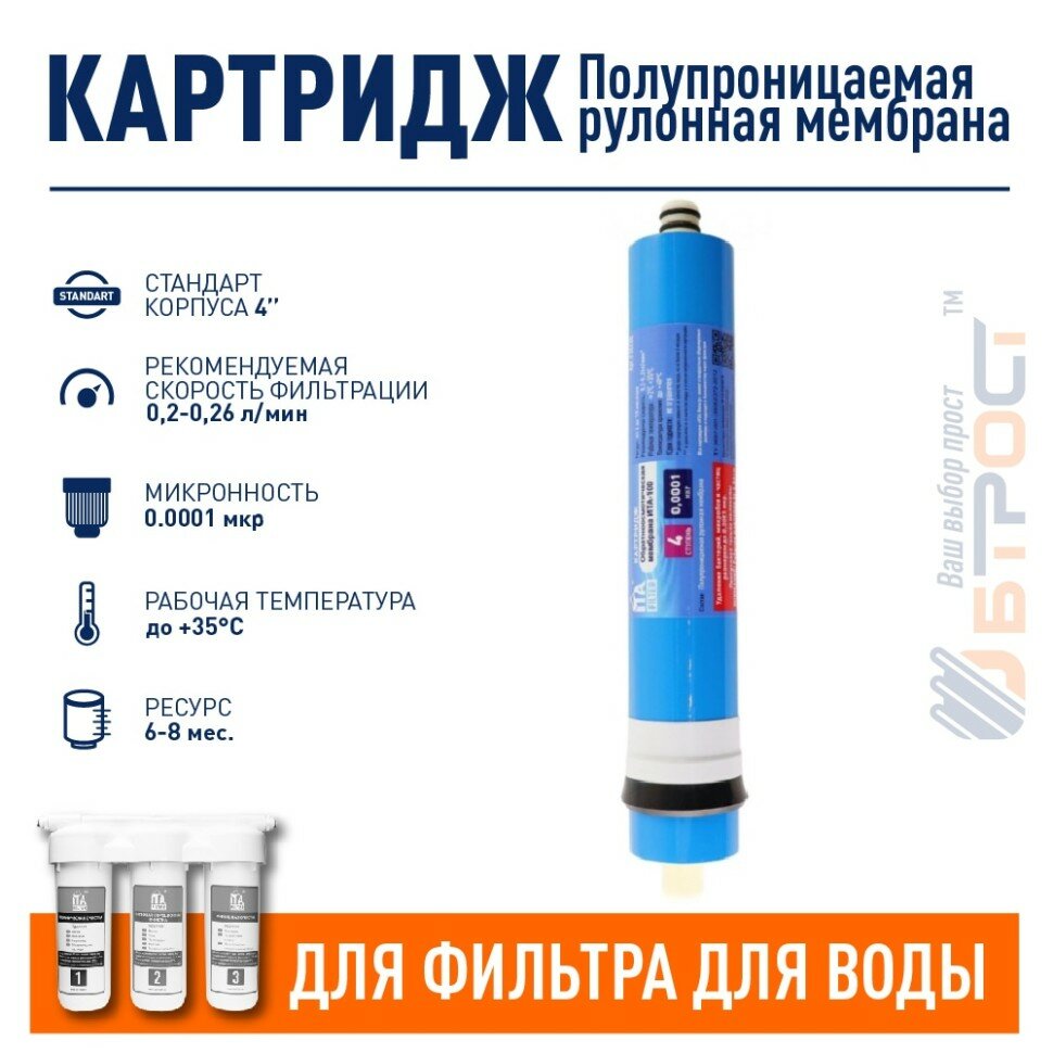Картридж для фильтра воды ИТА обратноосмотическая мембрана 100 галлон/сутки, F30435