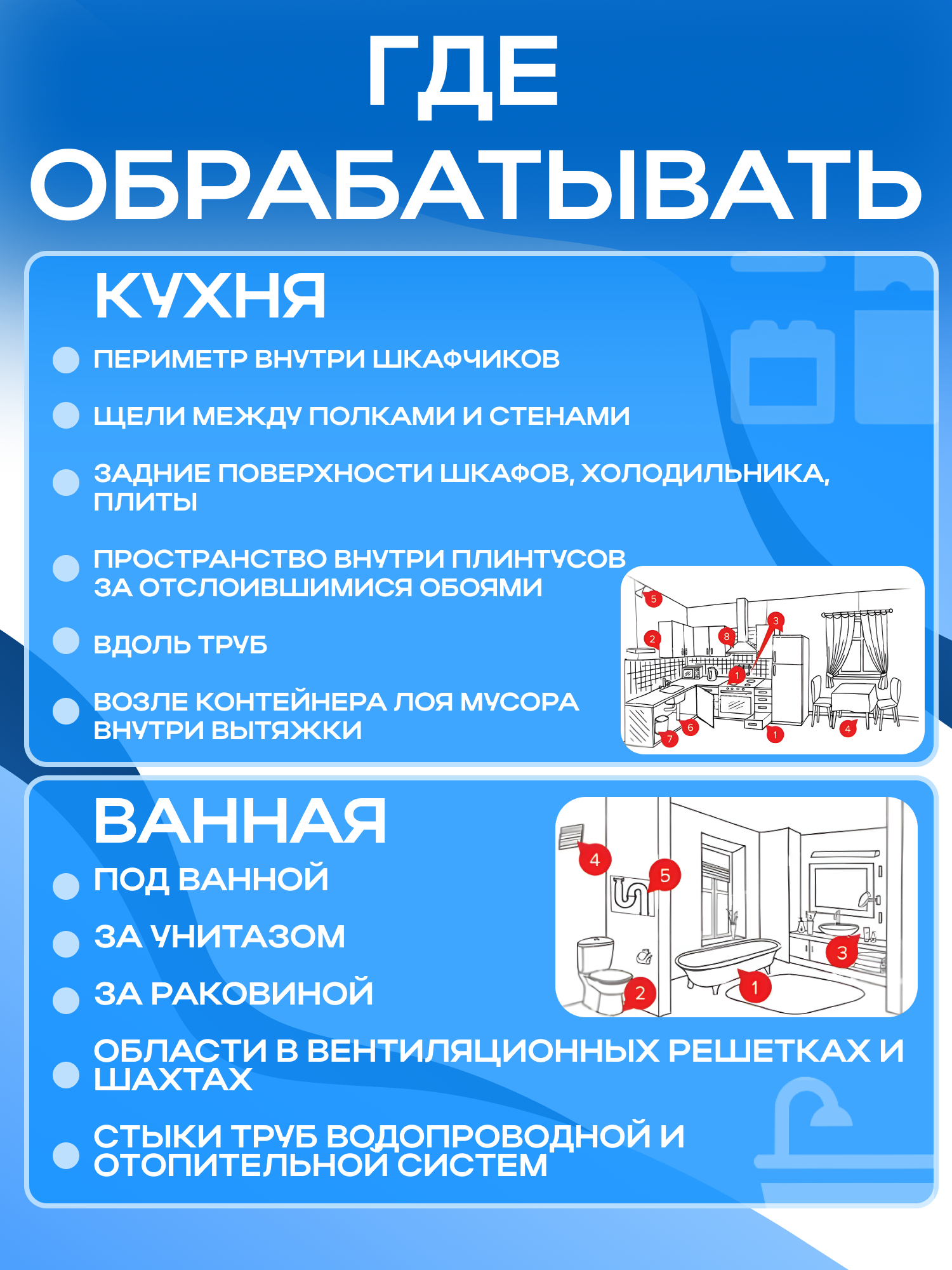 Таракс Средство против насекомых: тараканов, муравьёв, клопов, блох, мокриц, чешуйниц. — фото 1