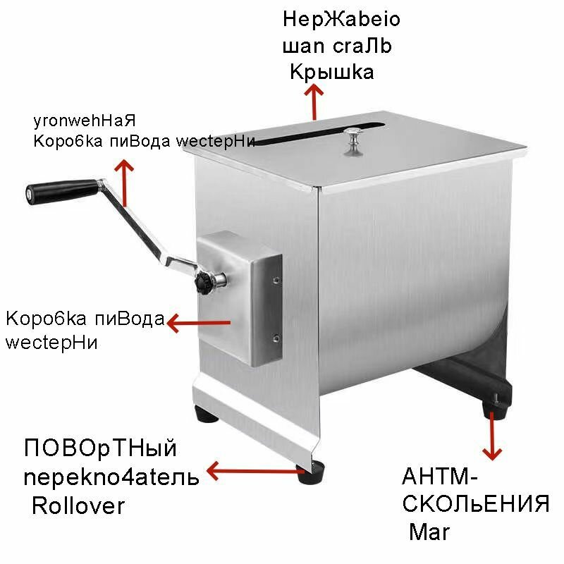Фаршемешалка — фото 1