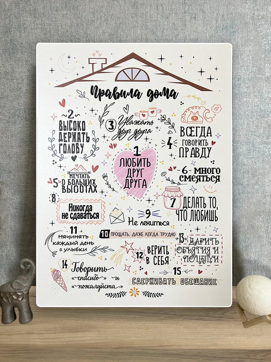 Картина с надписью Правила дома на стену
