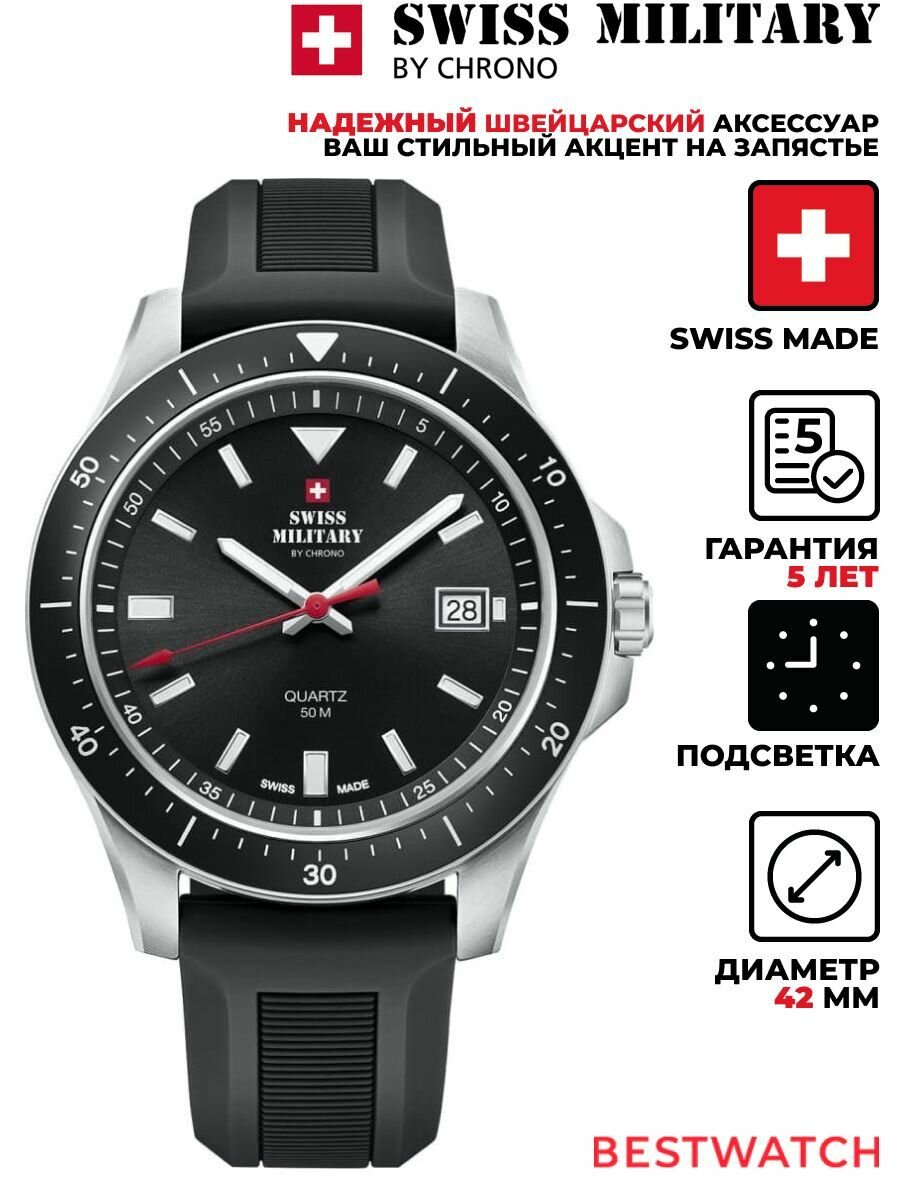 Наручные часы