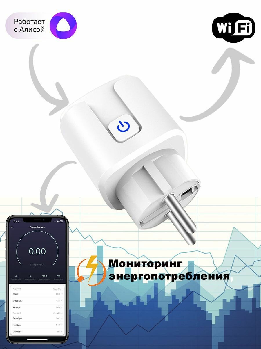 Характеристики: Умная WiFi розетка Roximo с мониторингом энергопотребления работает с Алисой, Марусей и Google