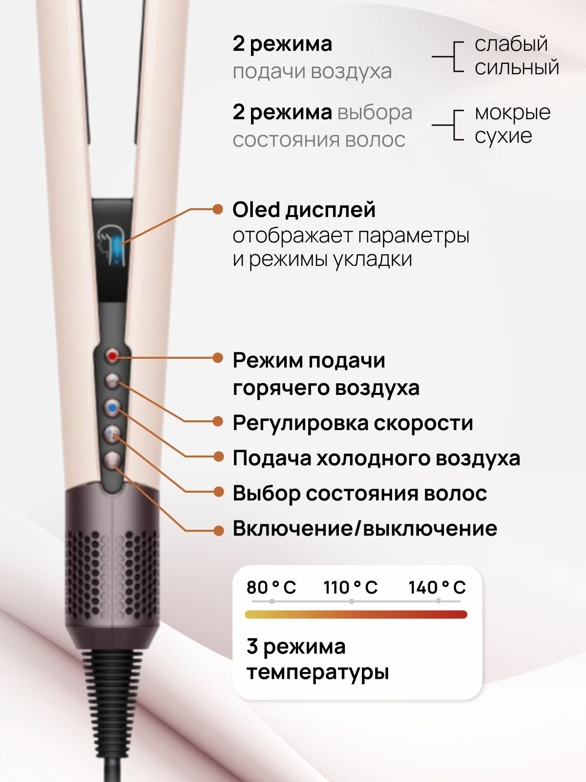 Фен выпрямитель 2в1 профессиональный Sencicimen X10, розовый