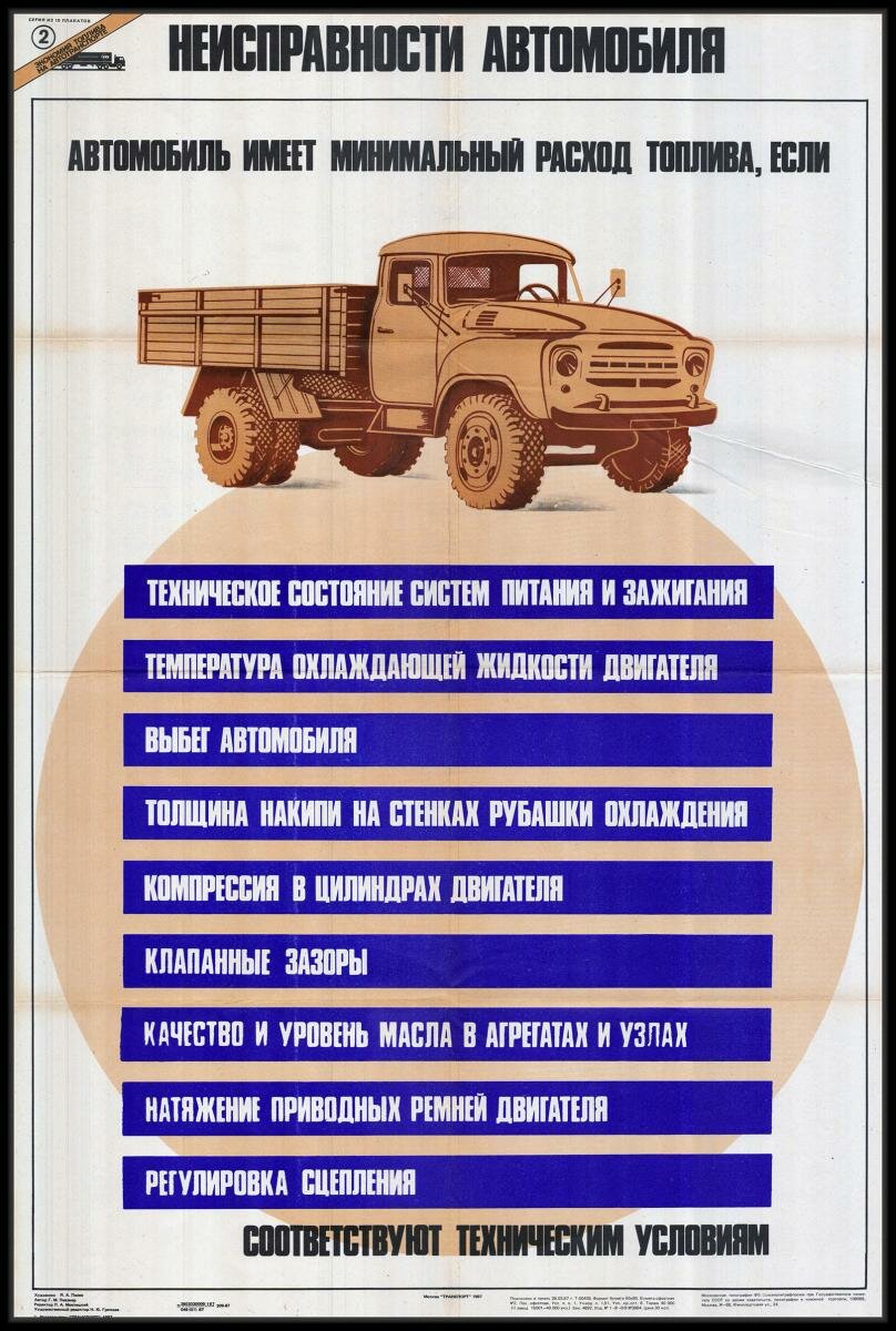 Плакат СССР автотранспорт автомобильный транспорт; Антиквариат 1987 г; Декор настенный винтажный 58/87 см.