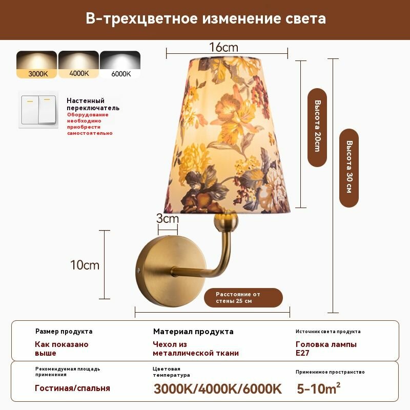 Бра — фото 1