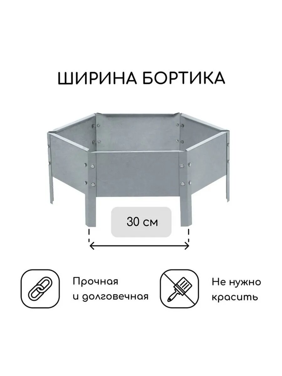 Стильное ограждение для клумб из оцинковки