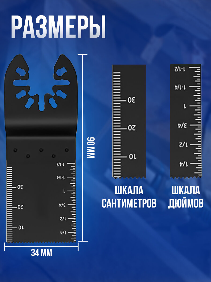 Набор оснастки