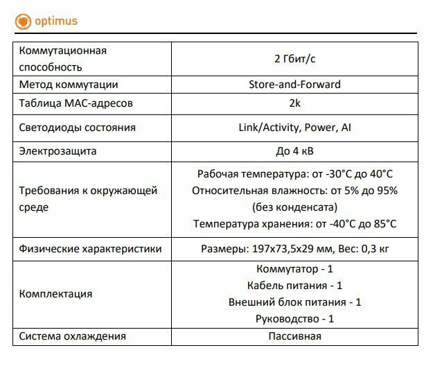 Коммутатор Optimus U1E-8F/2F — фото 1