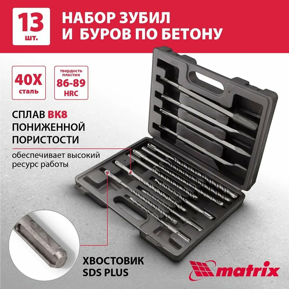 KNOW EASY-Набор буров по бетону для перфоратора MATRIX, 6-14 мм диаметр и 160-260 мм длина, 4 зубила, сплав ВК8 и сталь 40Х, двойная усиленная спираль, кейс, 71098