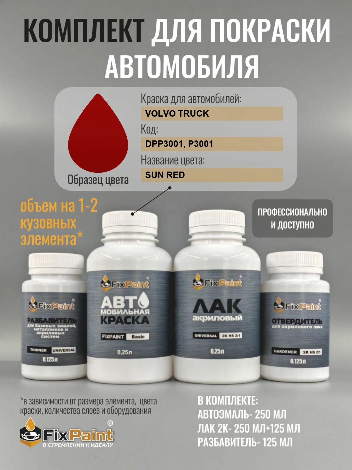 Комплект для покраски VOLVO TRUCK, код DPP3001, P3001, SUN RED, базовая автомобильная эмаль 250 мл, лак 2K 250 мл с отвердителем, разбавитель 125 мл, FixPaint Pro