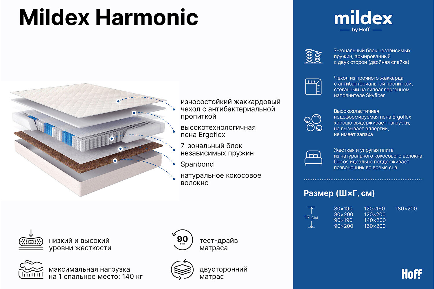 Матрас двуспальный MILDEX Harmonic, 160х200 см, пружинный, низкая, высокая жесткость — фото 1