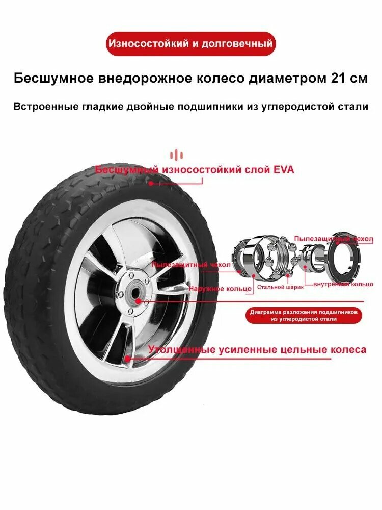 Сумка-тележка — фото 1