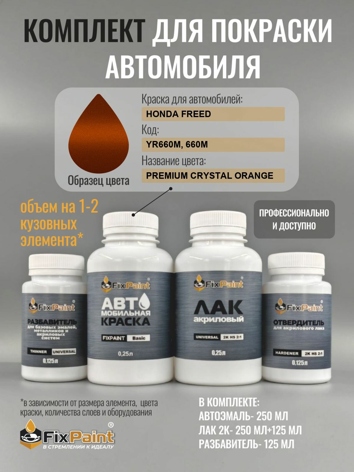 Комплект для покраски HONDA FREED, код YR660M, 660M, PREMIUM CRYSTAL ORANGE II, базовая автомобильная эмаль 250 мл, лак 2K 250 мл с отвердителем, разбавитель 125 мл, FixPaint Pro