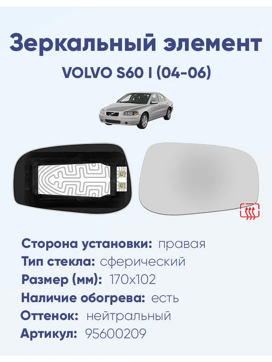 Зеркальный элемент правый VOLVO S60 I (04-06)A95600209