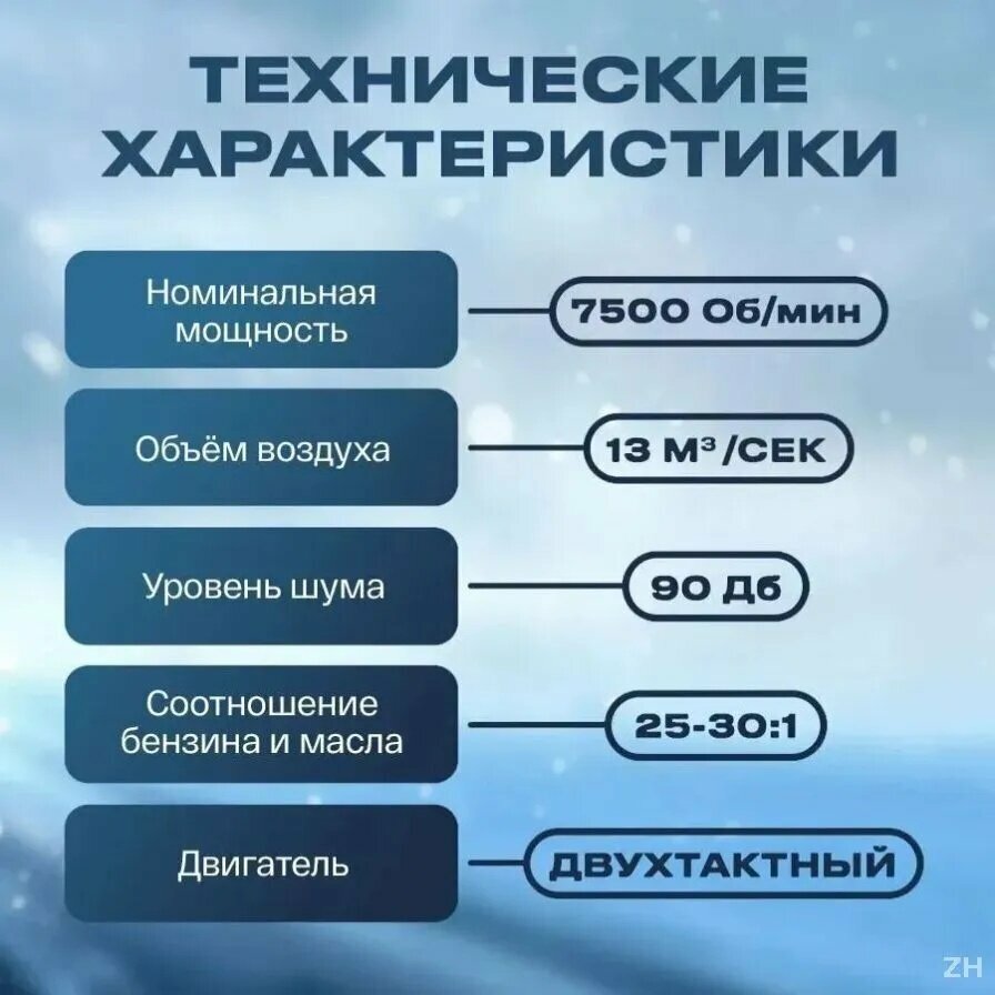 Воздуходувка,7500Вт — фото 1