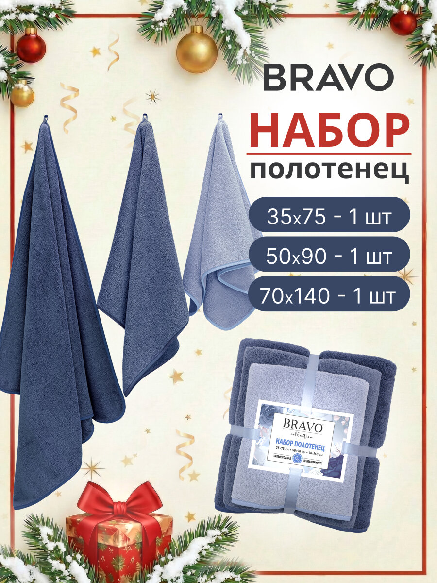 Набор полотенец из микрофибры Сванк 35*75 +50*90+ 70*140 см синий