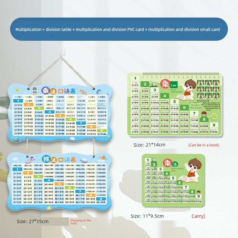 Набор математических карточек таблицы умножения и деления: синяя настенная диаграмма и карточки для практики, для 1-2
