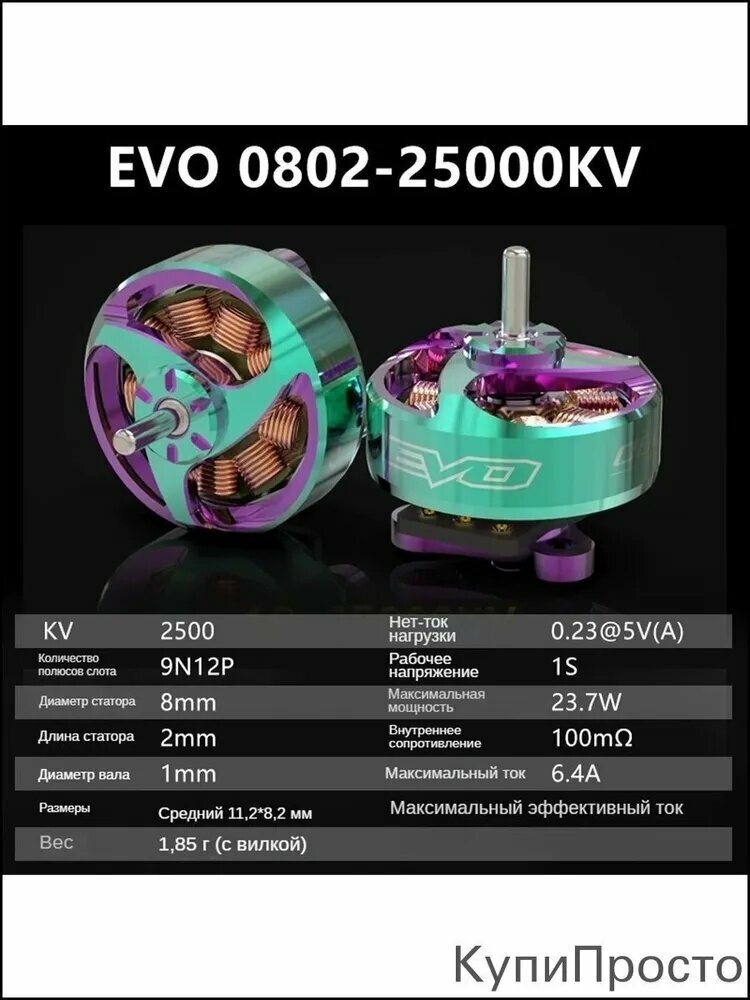 Эксклюзивный бесщеточный мотор RCinpower EVO0802