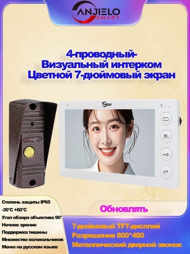 Эксклюзивные компоненты для установки домофона