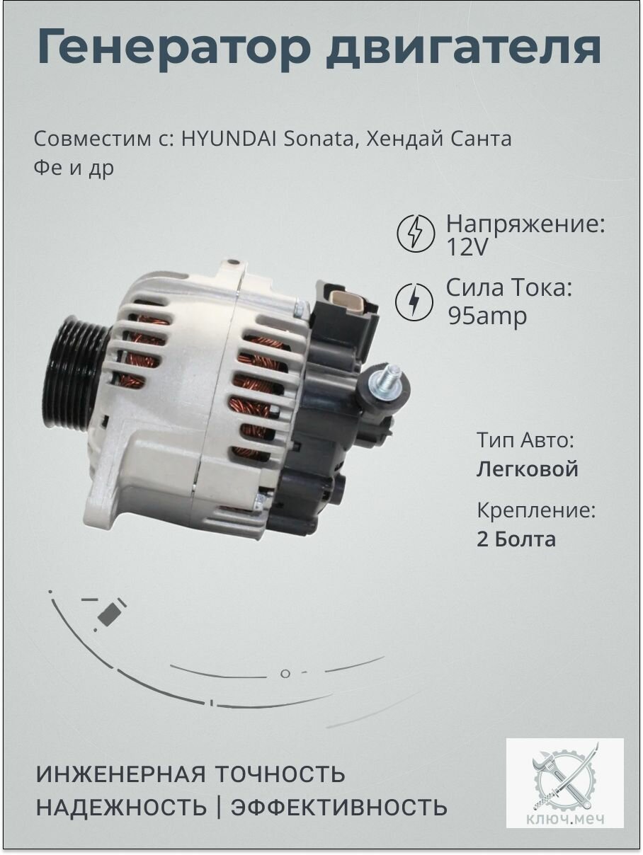 Генератор для HYUNDAI Sonata, Хендай Санта Фе