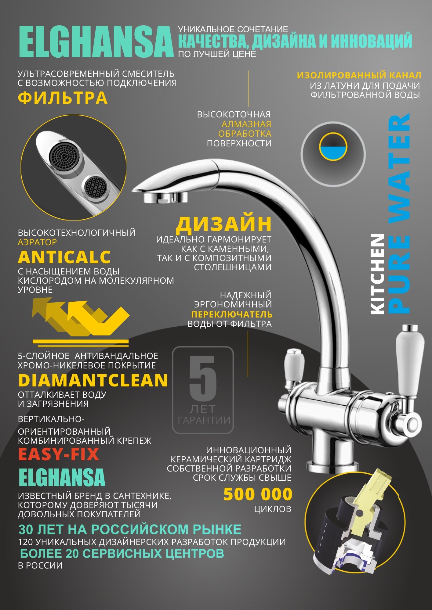 Смеситель для кухни, мойки латунный для фильтра ELGHANSA 56A5840, цвет хром