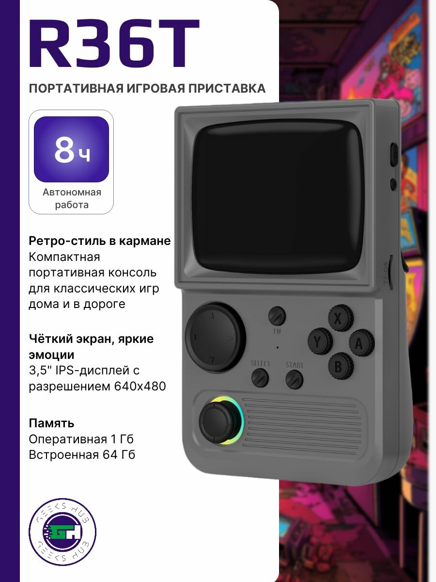 Портативная игровая приставка R36T, серая, 64 Гб