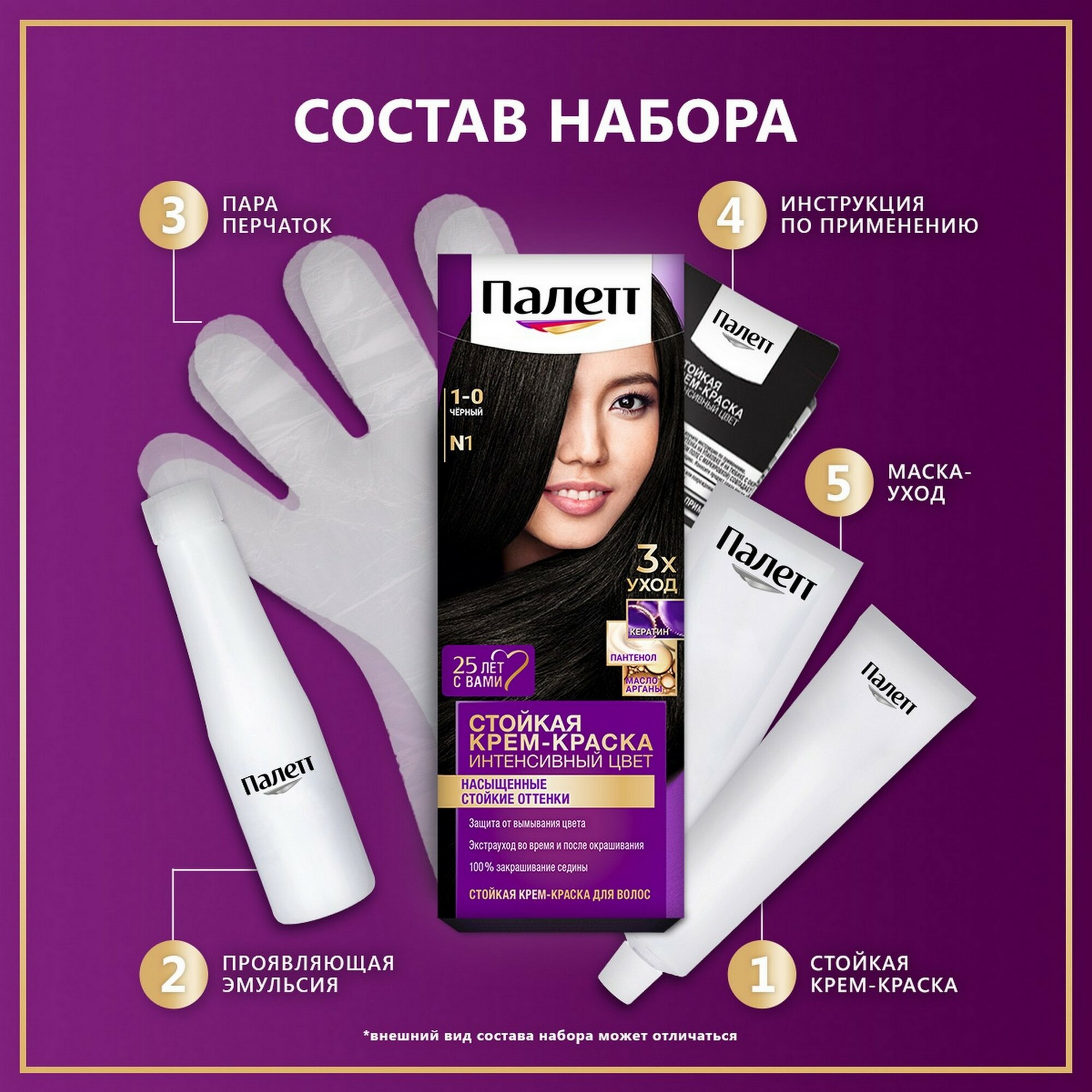 Палетт Стойкая крем-краска Интенсивный цвет, N1 1-0 Чёрный, 110 мл - 3 шт