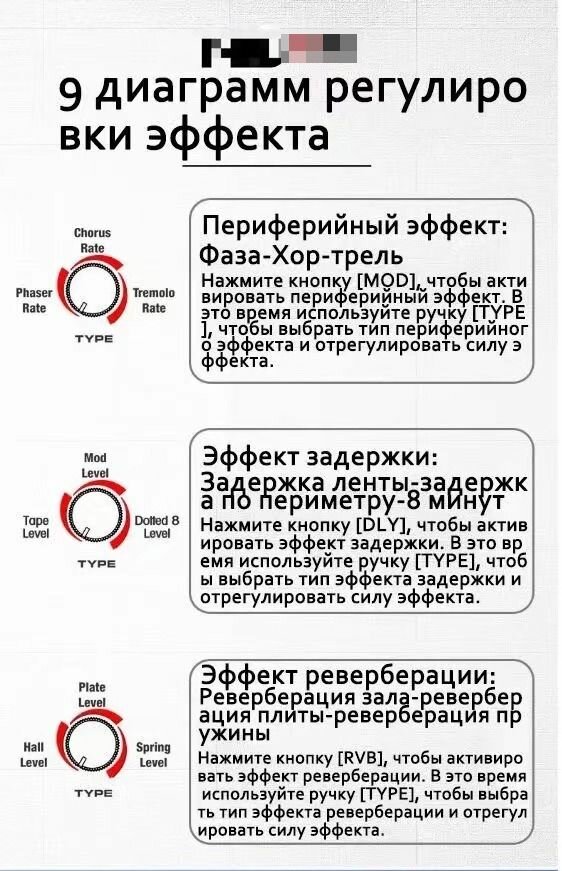 Гитарный комбоусилитель — фото 1