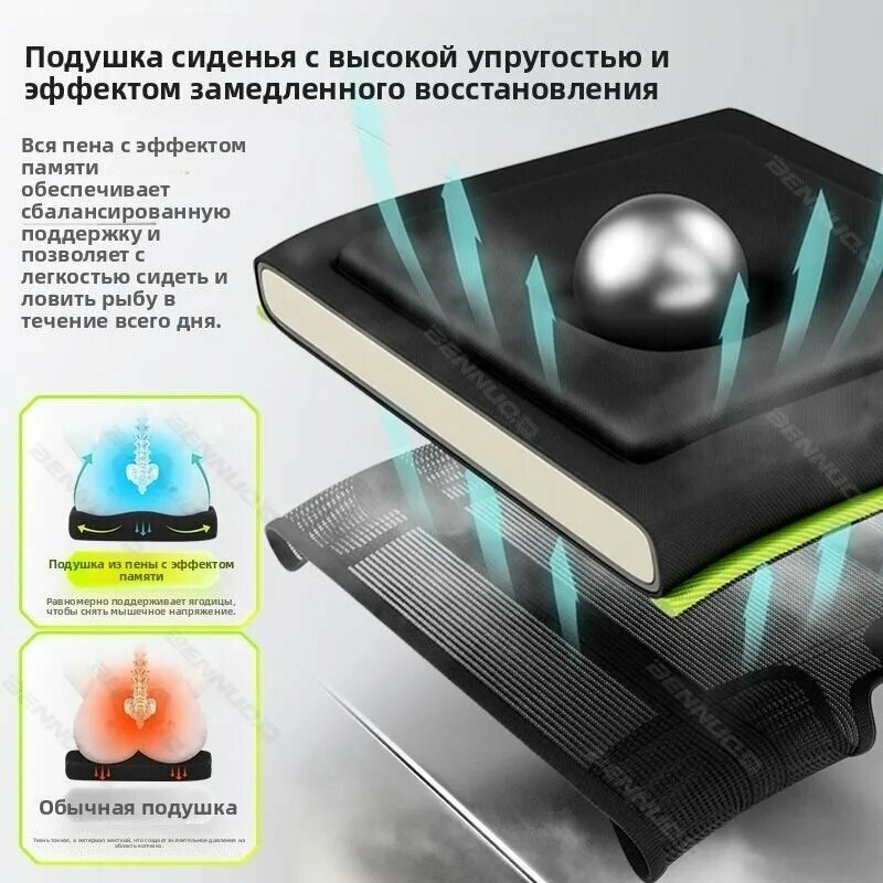 Лёгкое вездеходное кресло для рыбалки BENNUO 636195 см, вес всего 3,7 кг, спинка регулируется до 170°, память-подушка — фото 1