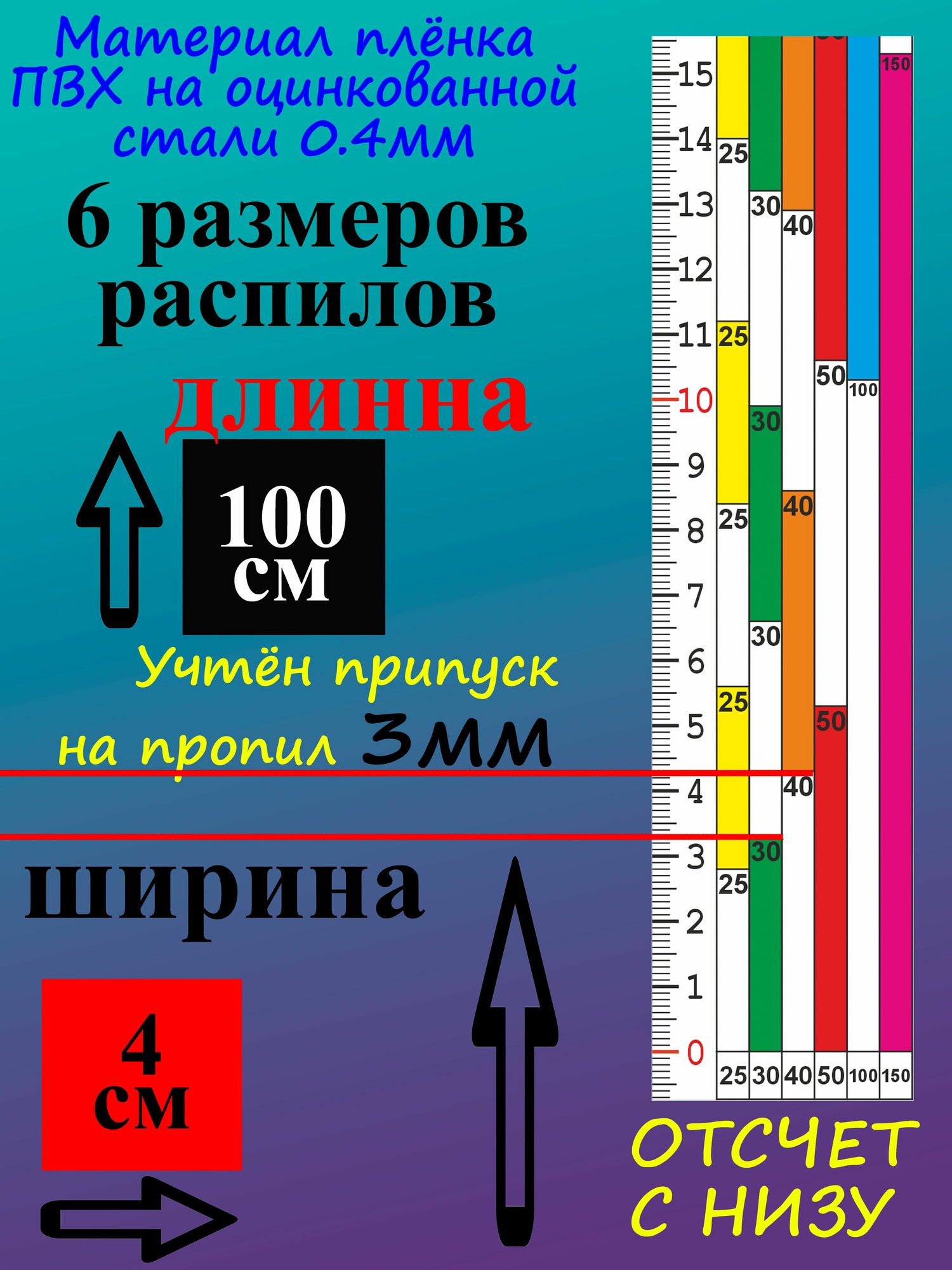 Линейка для пилорамы 1м, пропил 3мм, обратная, сталь, 6 разм