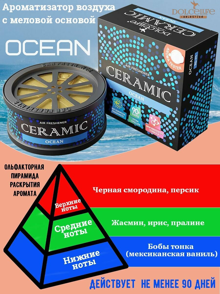 Ароматизатор Tensy, банка, керамическая основа, Океан