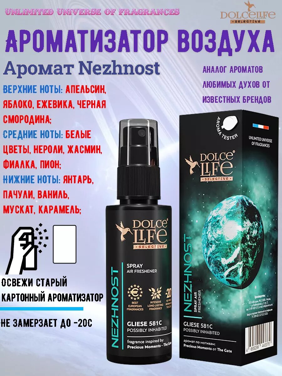 Ароматизатор Tensy, спрей, с пробником