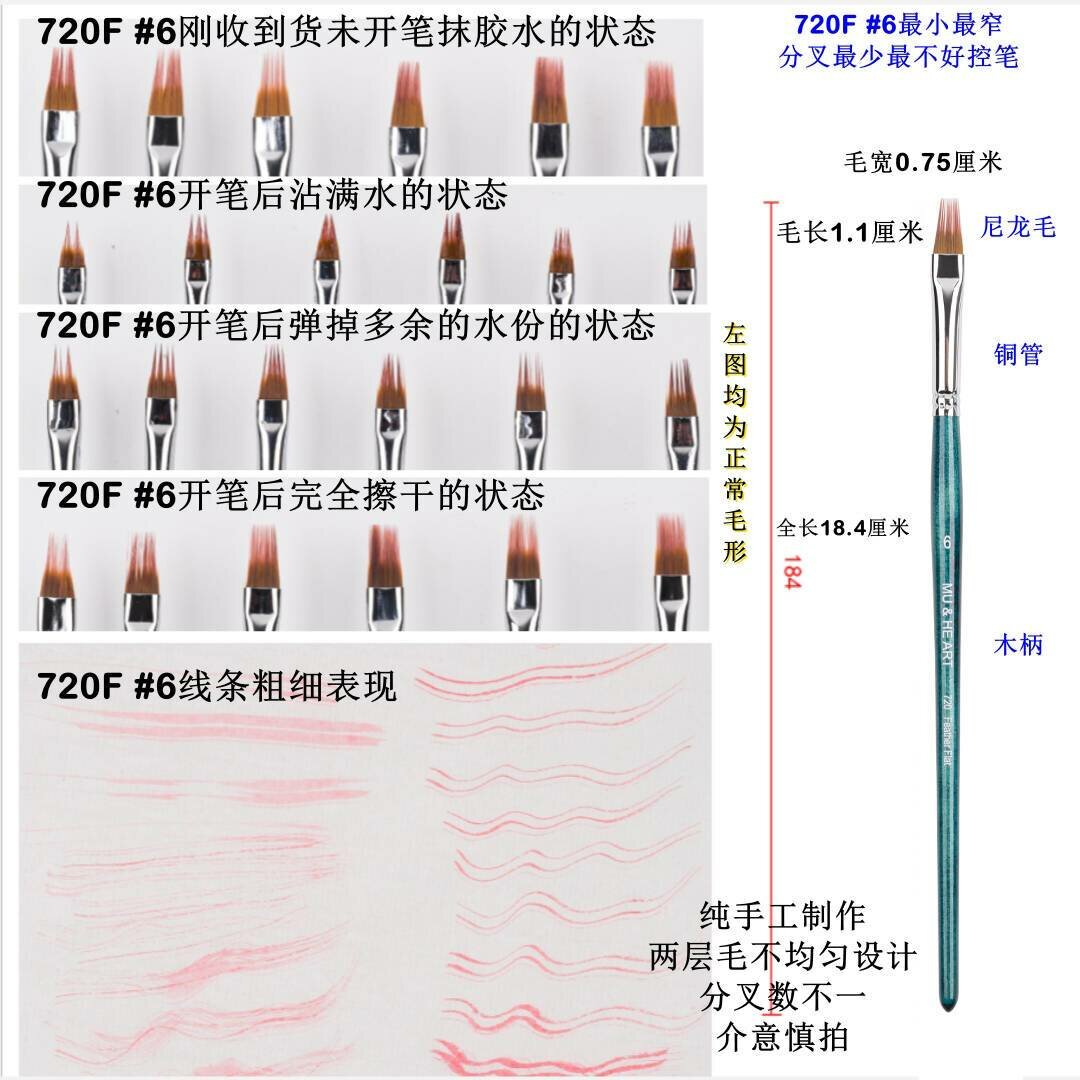 Кисть из нейлонового волокна с перьями, двойной слой, плоская, мягкая, шелковая кисть для акварели, китайская живопись, натуральная текстура 720F